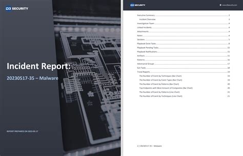 Never Write Another Incident Report Again With Smart Soar D3 Security