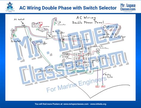 Poster Ac Wiring Double Phase With Switch Selector Mr Lopez Classes