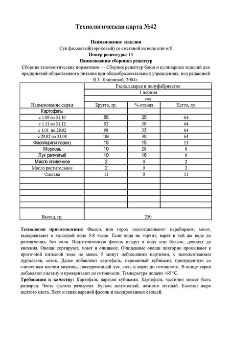 Технико технологическая карта образец для общепита бланк