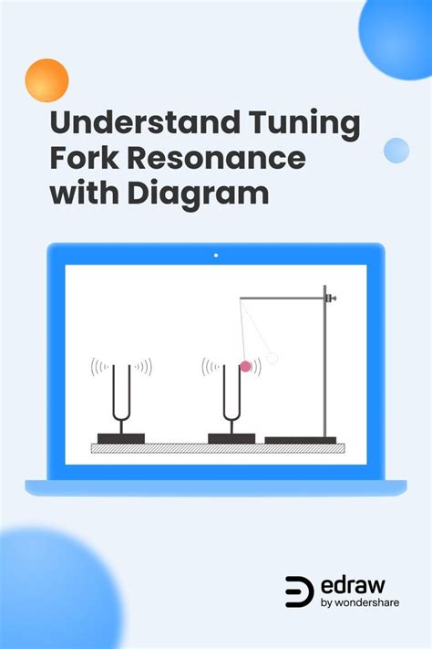 Understand Tuning Fork Resonance With Experiment Diagram