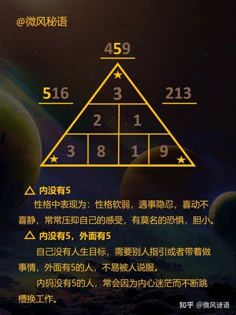 生命密码解读教学篇 知乎