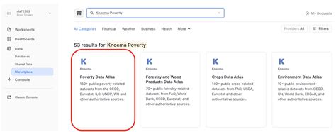 Building An Application On Snowflake With Data From Snowflake Marketplace