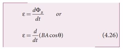Methods Of Producing Induced Emf