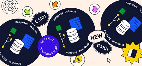 What Is A Path In Computer Science At Morris Mcdonald Blog