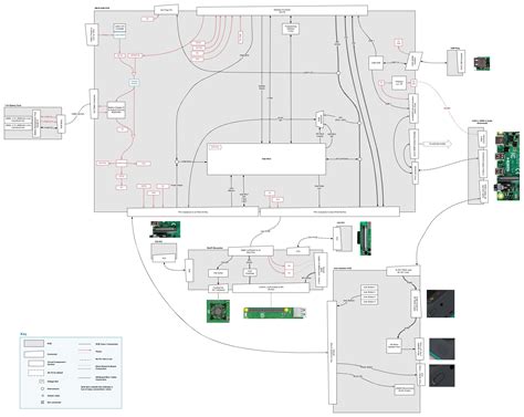 the pi top [4] block diagram pi top [4] pi top forum