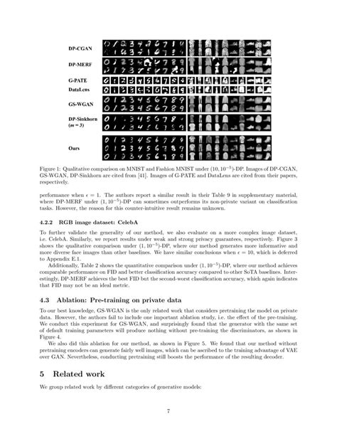 Dp2 Vae Differentially Private Pre Trained Variational Autoencoders