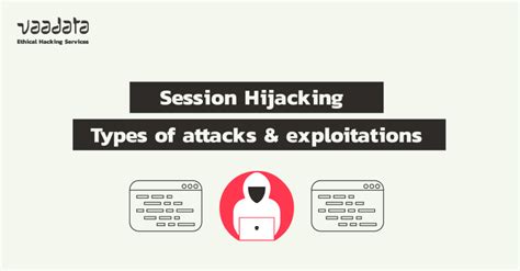 What Is Session Hijacking Types Of Attacks And Exploitations
