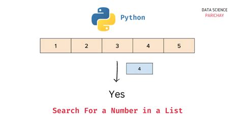 How To Search For A Number In A List In Python Data Science Parichay