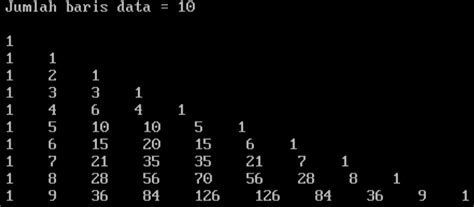Dasar Pemrograman Komputer Program Untuk Segitiga Pascal