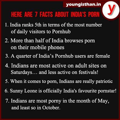 Its Official Government Has Banned These 857 Porn Sites