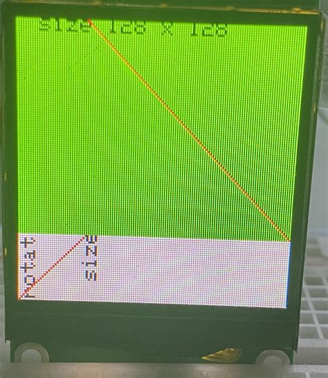 St7735greentab128 Rotation Problem · Bodmer Tftespi · Discussion 2896 · Github