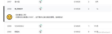 动手学习深度学习（总结梳理）——8简单实战kaggle：预测房价动手学深度学习代码手撸 Kaggle Csdn博客