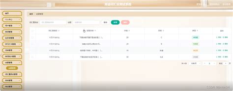 Javaphpnodejspython英语词汇量测试系统【2024年毕设】英语词汇量估算设计实现 Csdn博客