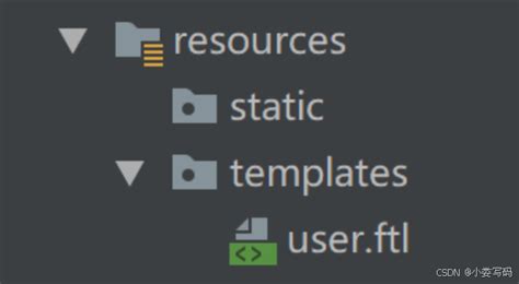 Springboot整合篇springboot 整合 Csdn博客