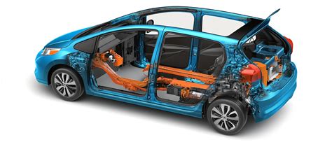 Предохранители Honda Fit: расположение и схема