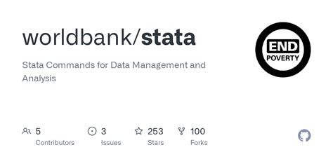Statalicense At Master · Worldbankstata · Github