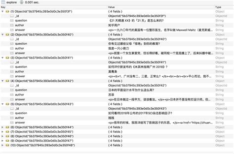 XPath的使用 爬取知乎发现 文件存储 txtjsoncsvmongodb 王琳杰 博客园