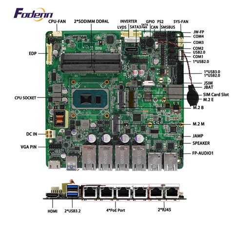 OEM Th Core Celeron Mini ITX Mobo POE V Embedded Industrial Motherboards Manufacturer OEM