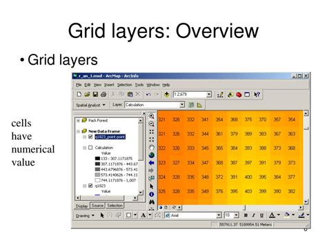 Ppt Raster Analysis I Overview Powerpoint Presentation Free Download Id955192