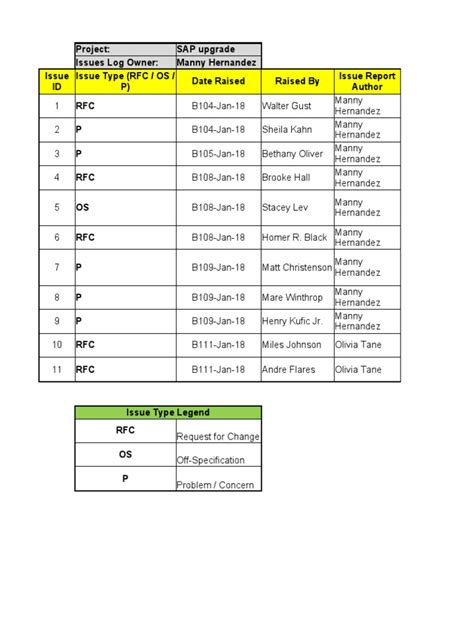 Template Issue Logs Excel Pdf Mobile App Smartphone