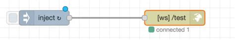 Node Red Websocket Create Websocket Connections With Node Red