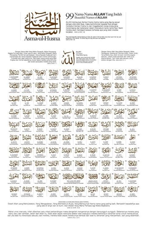 99 Nama Allah Dan Maksud
