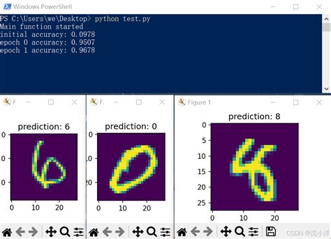 实践 Pytorch 手写数字识别 Csdn博客