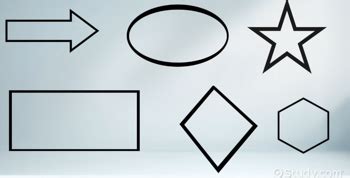 What Is A Closed Curve Lesson Study Com