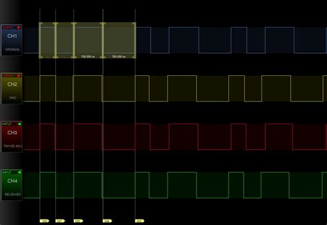 433 Mhz Rf Signal Cloning Networking Protocols And Devices