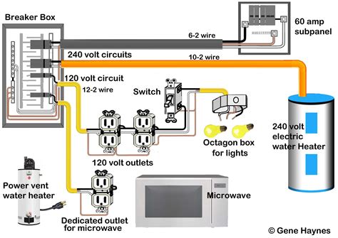 Basic Residential Wiring Diagrams