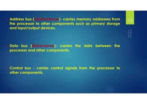 8085 Features And Bus Structure Of 8085 Microprocessor Ppt