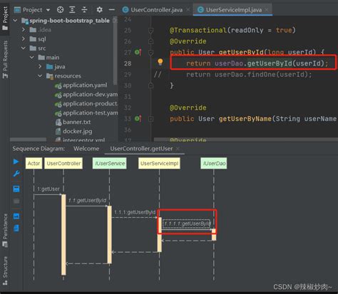 【java接手新系统业务熟悉接口调用流程图神器】 Sequencediagram Csdn博客