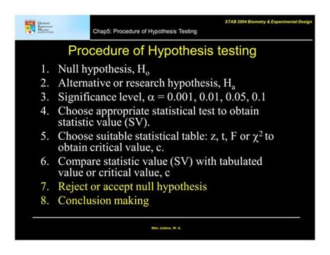 Chapter 5 Introduction To Hypothesis Testing And Parametric Tests Ppt