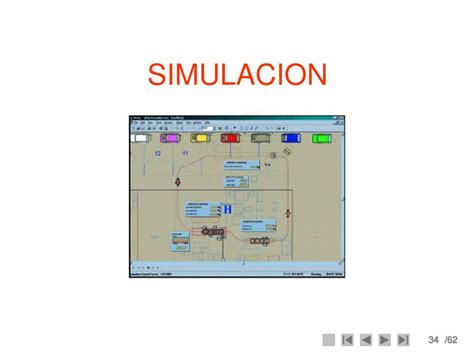 PPT Introducción al Modelado y Simulación de Sistemas PowerPoint Presentation ID