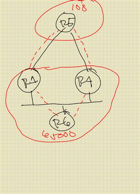 Bgp Outbound Route Map Question Cisco Community