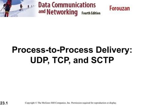 Tcpudpsctp Computer Networking Finalpptx