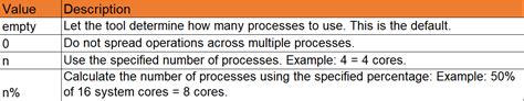 parallel processing in arcgis