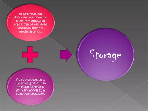Chapter 2 Computer System Pptx Data Storage And Warehousing Computing