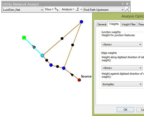 Javascript How To Show And Hide With Id When The Checkbox Is Checked Stack Overflow