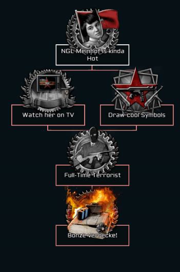 Secret Dsr Path Found Leak Rnppfunny