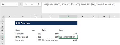 How To Use Excel Sum Function Excel Sum Formula Examples Earn And Excel