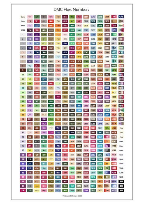 Dmc Color Chart In Numerical Order With Color Name Pdf Green Color Color Chart Color