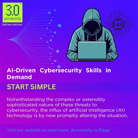3 0 University On Linkedin Ai Cybersecurity Infosec Technology Cybersec Automation