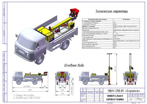 УАЗ буровые установки