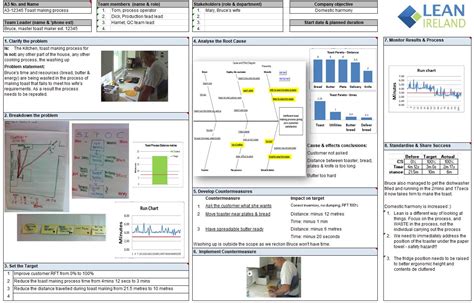 Lean Six Sigma Excel Templates Free Free Printables Hub