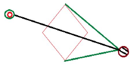 The Two Tangent Lines Download Scientific Diagram