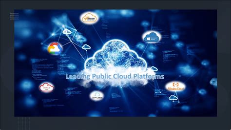 Comparison Of Leading Public Cloud Platforms Aws Azure Gcp Alibaba