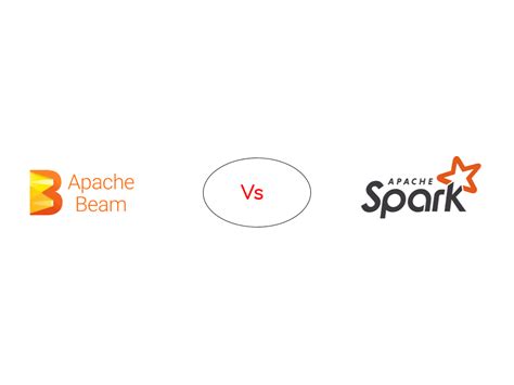 Apache Beam Vs Apache Spark Knoldus Blogs