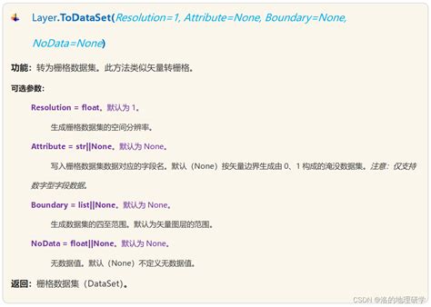 Gma 2 教程（二）数据操作：8矢量操作由 Readvector 打开的矢量图层 Csdn博客