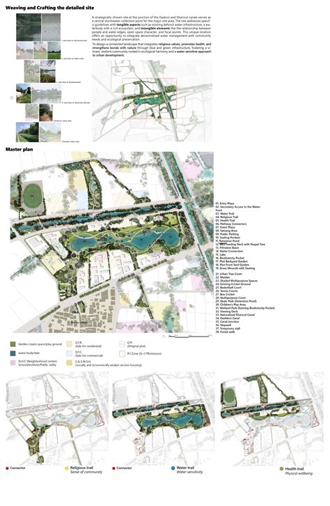 Blueprint Framework Cept Portfolio